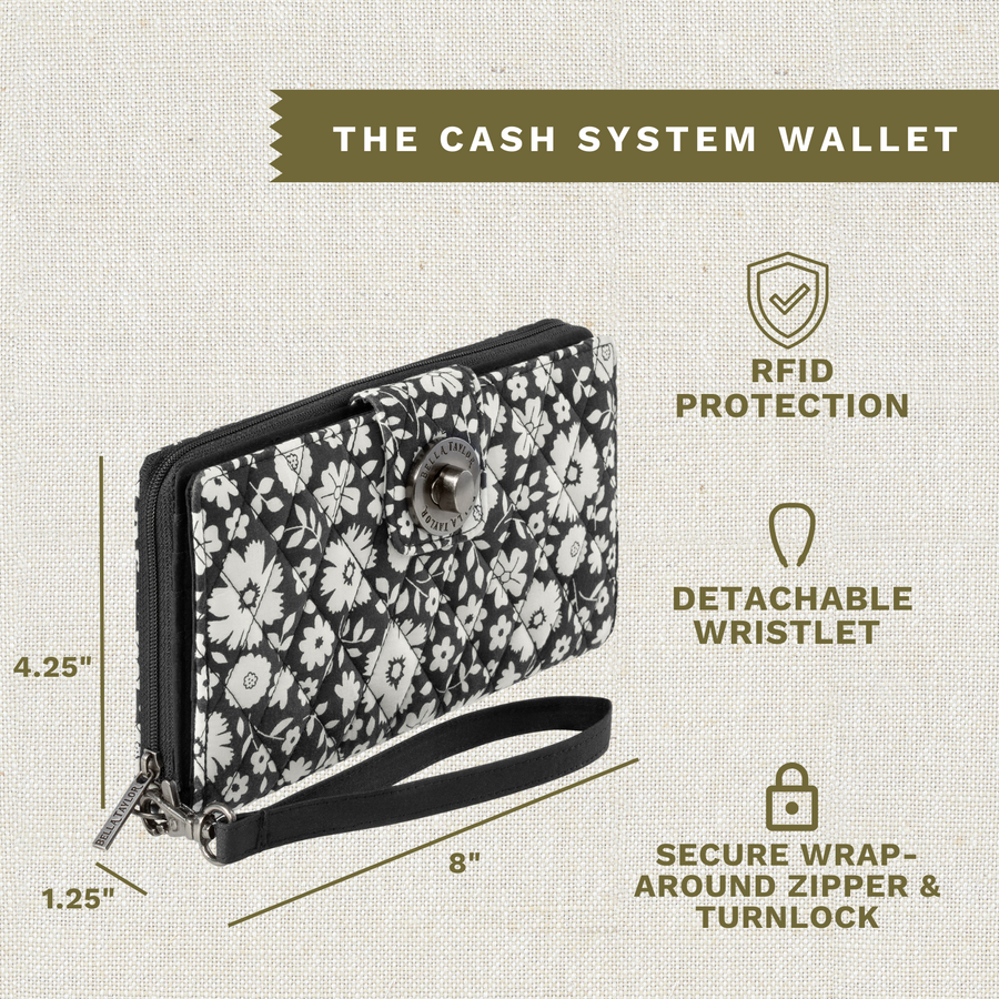 Bicolor Floral Black RFID Cash System Wallet – Bella Taylor